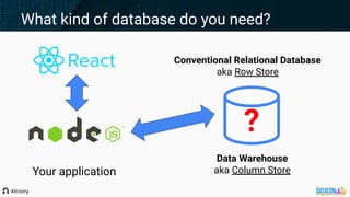 Data warehouse or conventional database: Which is right for you? | PPT