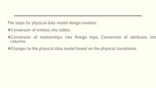 Data warehouse physical design | PPTX