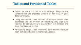 Data warehouse physical design | PPT