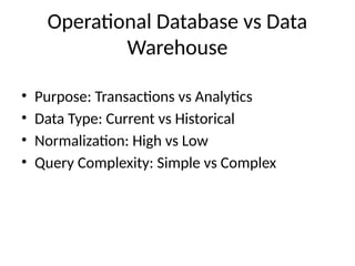 Data_Warehouse_Presentation_15_Slides.pptx