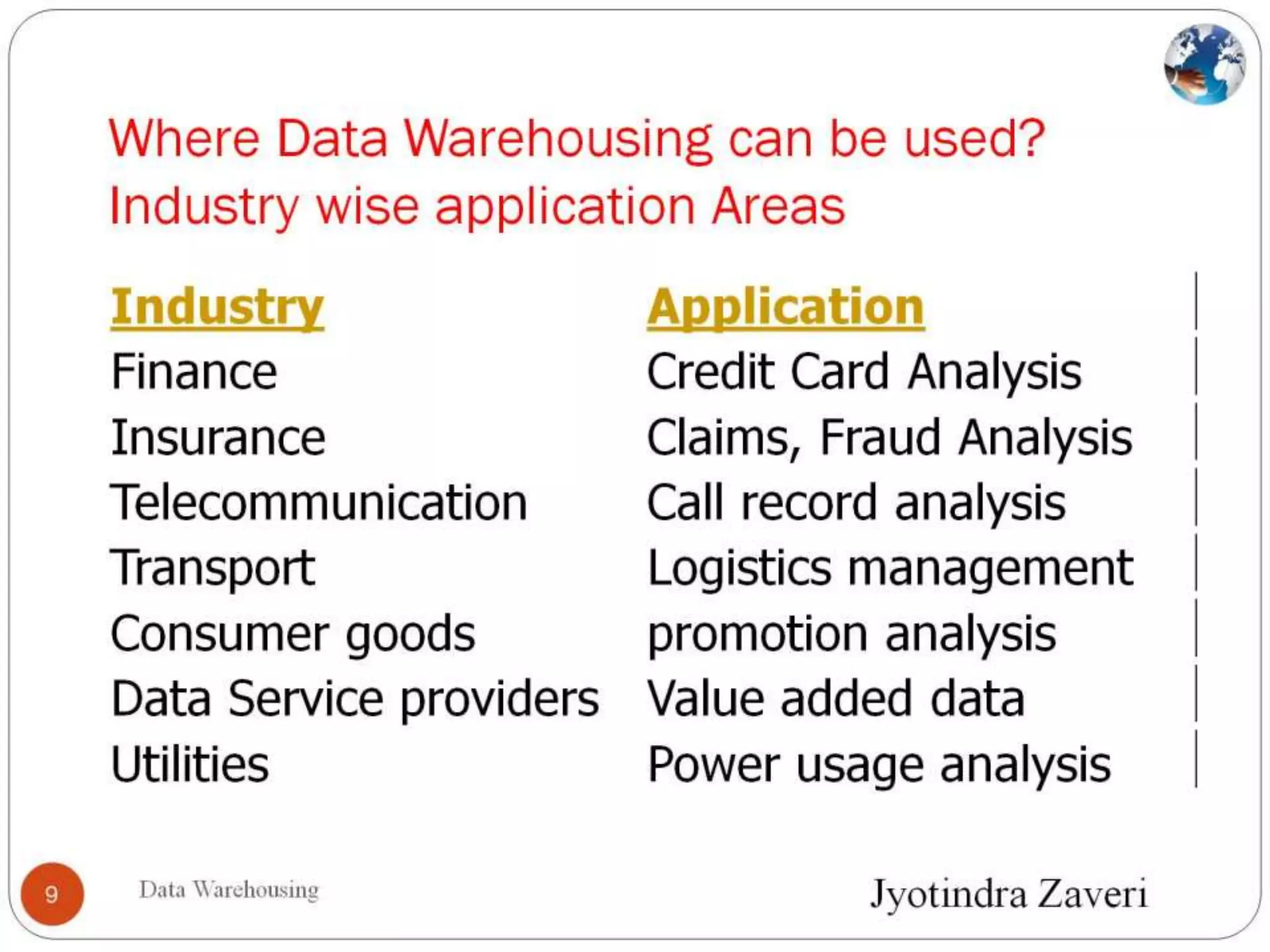 Data Warehouse Concepts | PPT