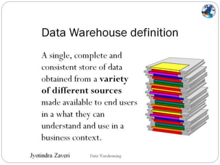 Data Warehouse Concepts | PPT | Free Download