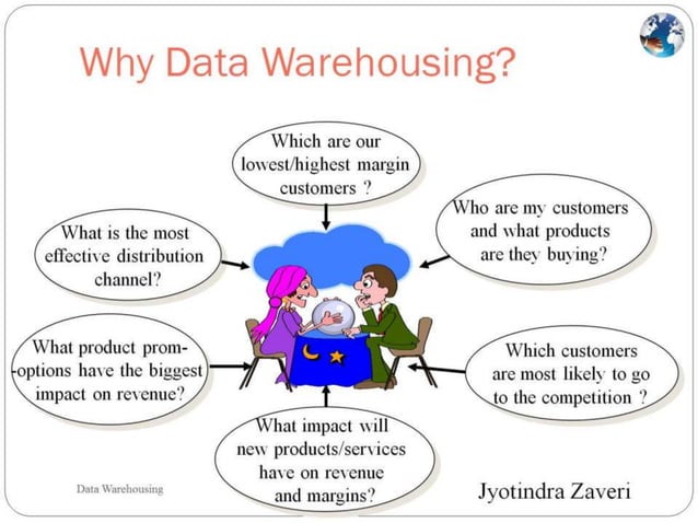 Data Warehouse Concepts | PPT | Free Download