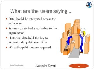Data Warehouse Concepts | PPT | Free Download
