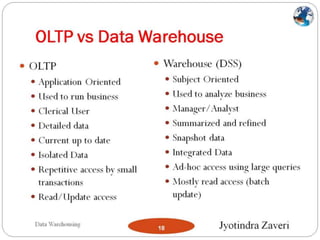 Data Warehouse Concepts | PPT | Free Download