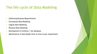 Introduction to Data Warehouse Modelling | PPTX