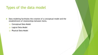 Introduction to Data Warehouse Modelling | PPTX