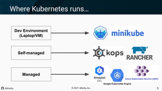 Data Warehouses in Kubernetes Visualized: the ClickHouse Kubernetes ...