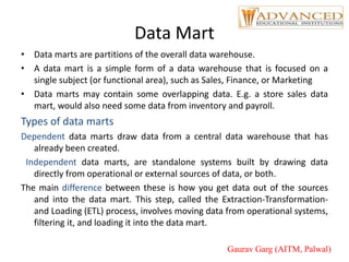 Data warehouse system and its concepts | PPT