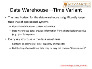 Data warehouse system and its concepts | PPT