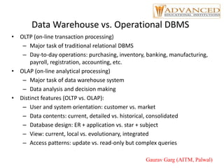 Data warehouse system and its concepts | PPT
