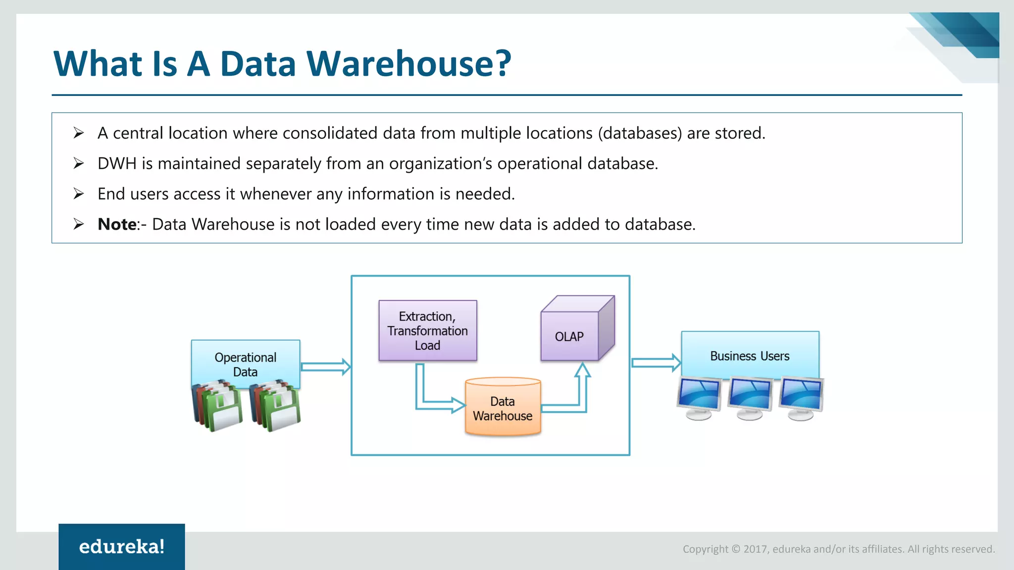 Data Warehouse Tutorial For Beginners | Data Warehouse Concepts | Data Warehousing | Edureka | PDF