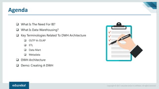 Data Warehouse Tutorial For Beginners | Data Warehouse Concepts | Data ...