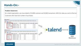 Data Warehouse Tutorial For Beginners | Data Warehouse Concepts | Data ...