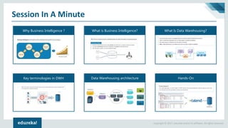 Data Warehouse Tutorial For Beginners | Data Warehouse Concepts | Data ...