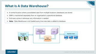 Data Warehouse Tutorial For Beginners | Data Warehouse Concepts | Data Warehousing | Edureka | PDF