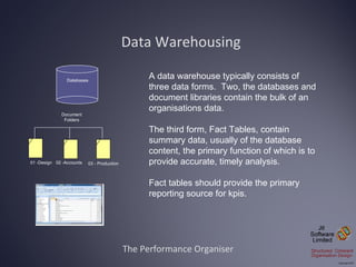 Data warehousing | PPT