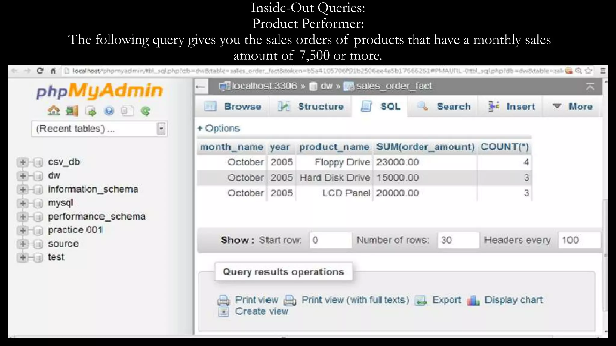 Datawarehousing with MySQL | PPTX | Databases | Computer Software and Applications
