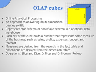 Data warehousing | PDF
