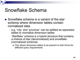 Data warehousing | PPT