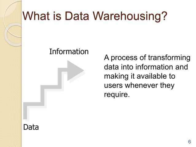 Data warehousing | PPT
