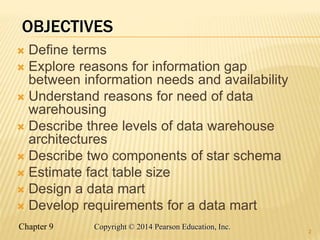 DATA WAREHOUSING.pptx