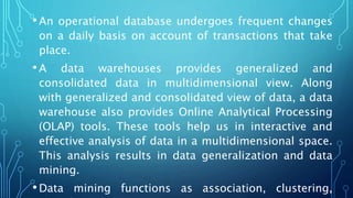 DATA WAREHOUSING.2.pptx