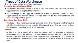 Data warehousing.pptx