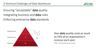 Data Warehouse - a Fit-For-Purpose Approach | PDF