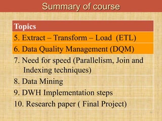 Introduction to Data Warehouse | PPT