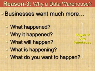 Introduction to Data Warehouse | PPT