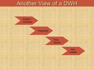 Intro to Data warehousing lecture 02 | PPT | Databases | Computer Software and Applications