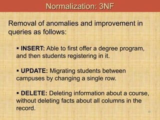 Intro to Data warehousing lecture 03 | PPT