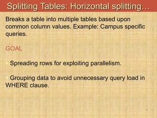 Intro to Data warehousing Lecture 04 | PPT