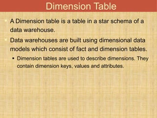 Intro to Data warehousing lecture 13 | PPT