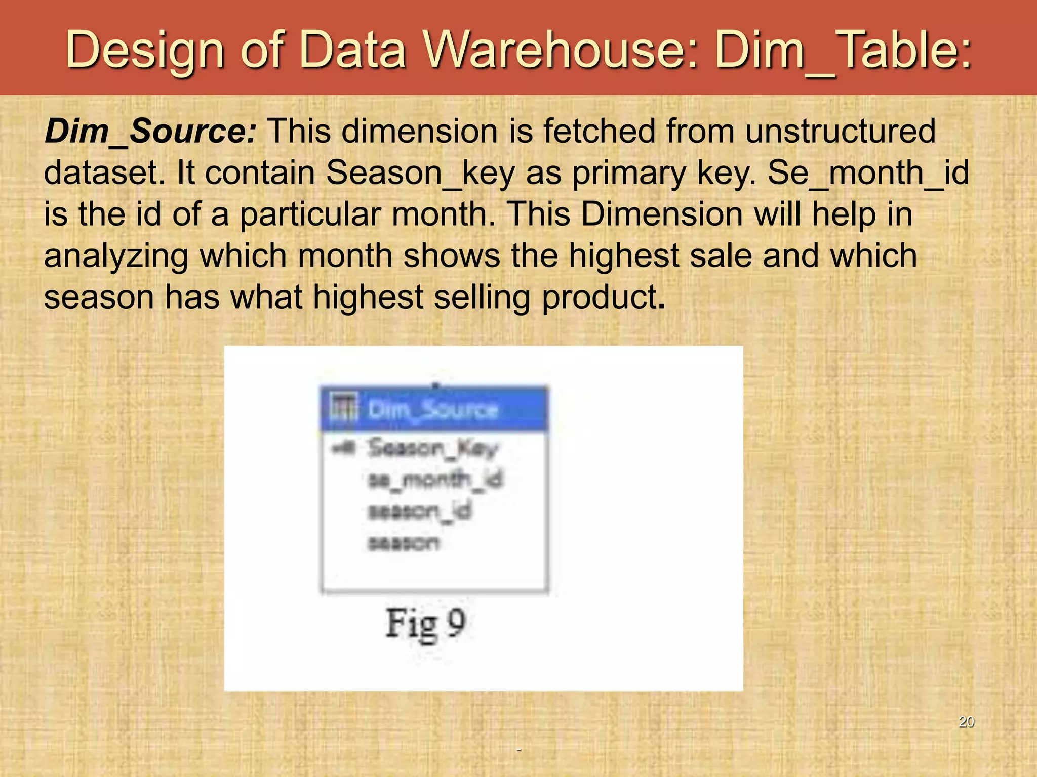 Intro to Data warehousing lecture 15 | PPT