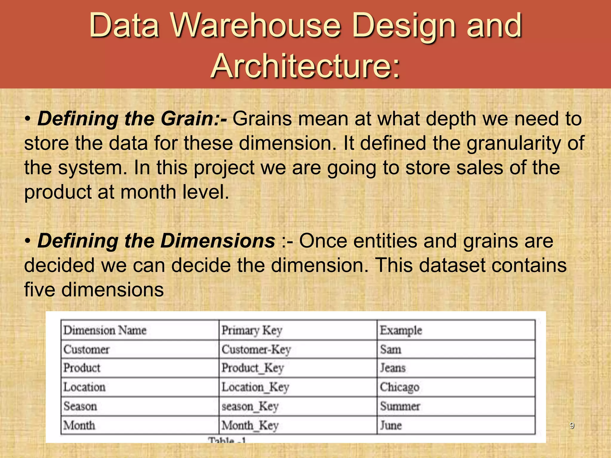 Intro to Data warehousing lecture 15 | PPT