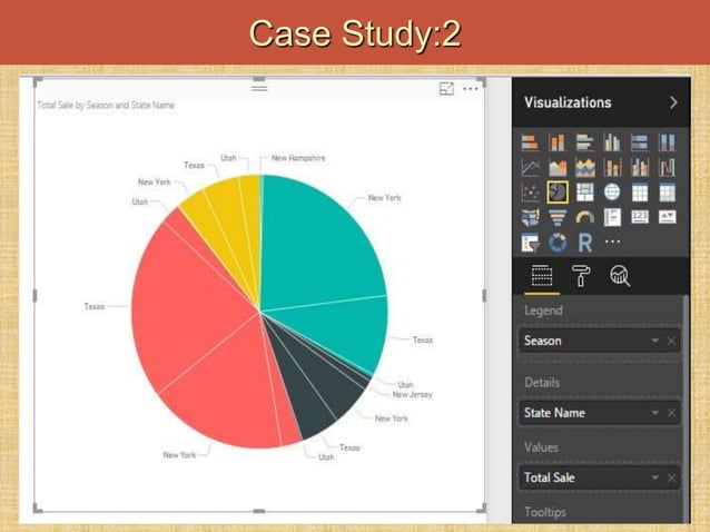 Intro To Data Warehousing Lecture 15 Ppt