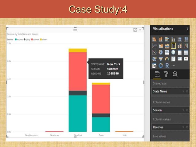 Intro To Data Warehousing Lecture 15 Ppt