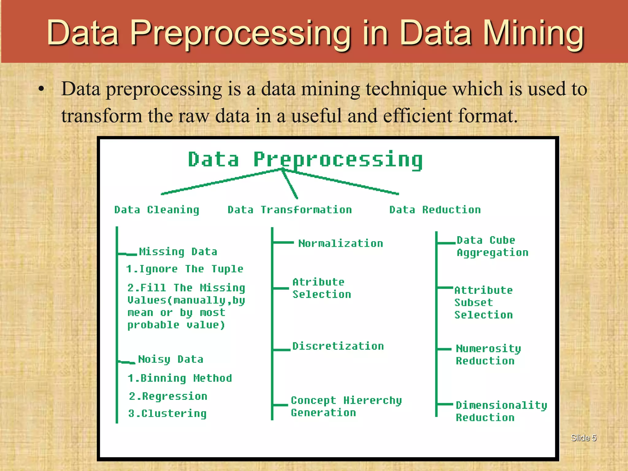 Intro To Data Warehousing Lecture 17 Ppt