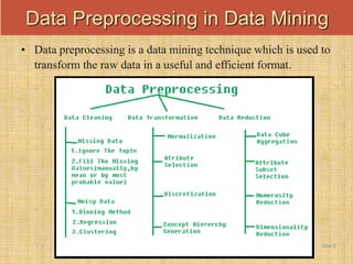 Intro to Data warehousing lecture 17 | PPT
