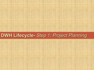 Intro to Data warehousing lecture 20 | PPT | Databases | Computer ...