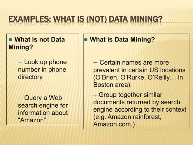 Introduction To Data Warehousing And Mining Ppt