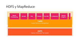 Data warehousing con hadoop y el paradigma map reduce | PPTX | Databases | Computer Software and ...