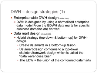 Data warehousing in practice 2016 | PPT