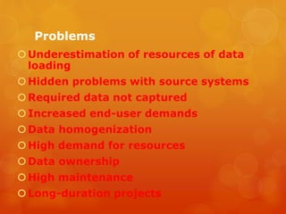 Data Warehousing ppt | PPTX | Databases | Computer Software and ...
