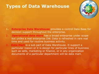 Data Warehousing ppt | PPTX | Databases | Computer Software and ...