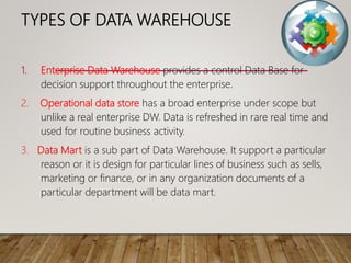 Data warehousing ppt | PPTX