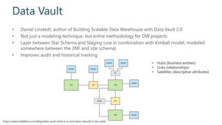 Data Warehousing Trends, Best Practices, and Future Outlook | PPTX