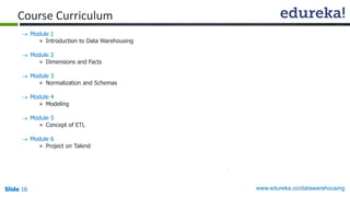 Introduction to Data Warehousing | PDF